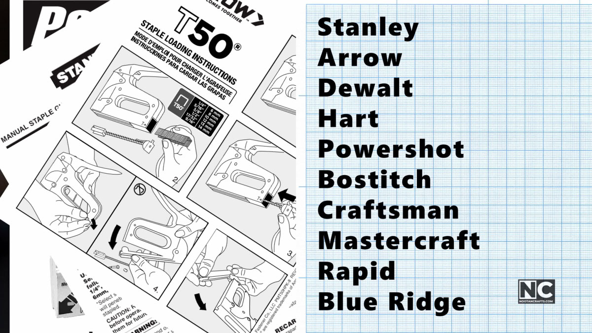 How to Load a Staple Gun and How to Use It? | A Definitive Guide